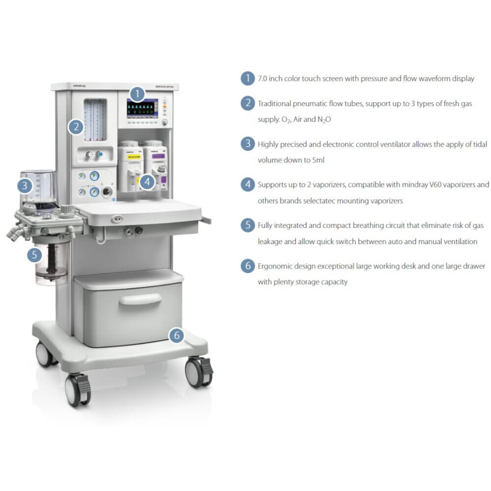 Mindray Wato EX-20 Vet Anesthesia Machine - Infinium Veterinary