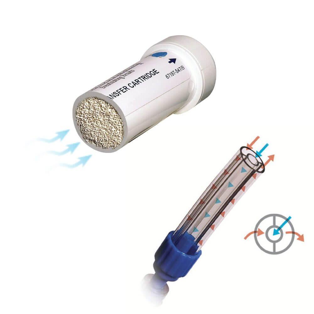 Mindray Veterinary Veta 5 Anesthesia Machine - Infinium Veterinary